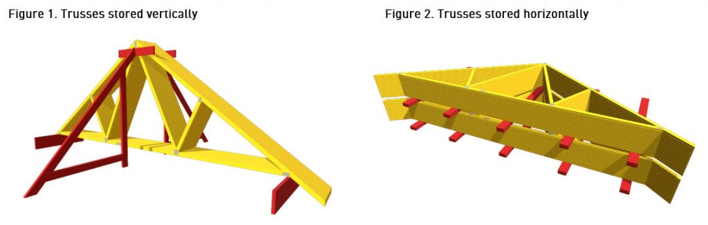 SITE STORAGE OF TRUSSED RAFTERS AND POSI-JOISTS - MiTek UK and Ireland