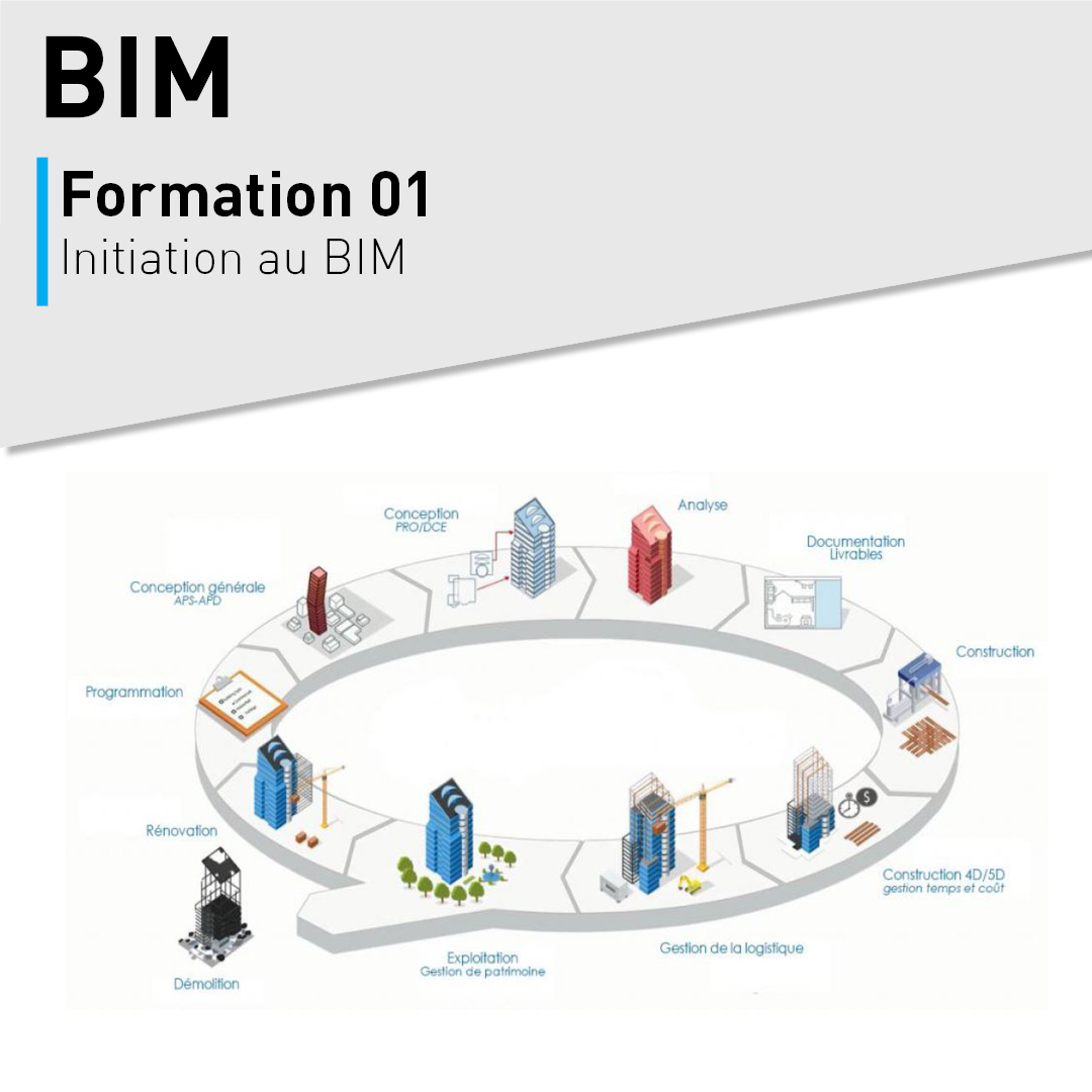 Formation 01 : Initiation au BIM - MiTek France